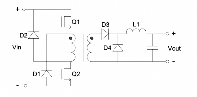 The Role Of Forward Converters | MPS Industries, Inc.